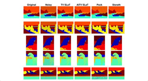 Figure E Color Image Segmentation Results Of Figures Sf J Download Scientific Diagram