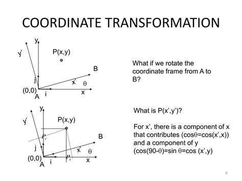 Section 2 Part 1 Coordinate Transformation Ppt