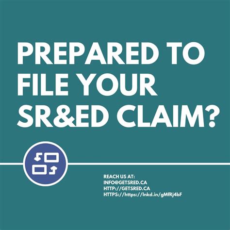 Technology Future Business Businessadvice Softwaredevelopment