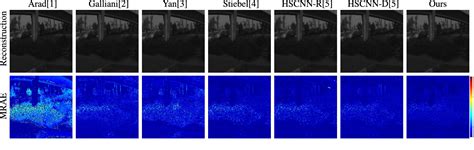 Figure 1 From Hasic Net Hybrid Attentional Convolutional Neural Network With Structure
