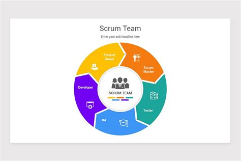 scrum team powerpoint template diagrams nulivo market