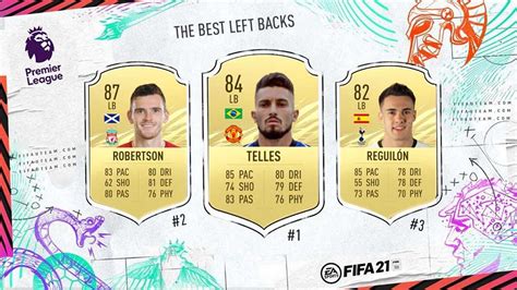 FIFA Premier League Defenders Guide Best Centre Right Left Backs