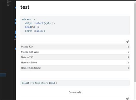 Article Layout Margin Option For Knitr Sql Code Block Seems Buggy