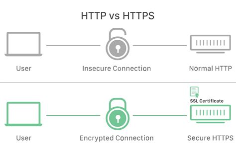 Decompiling A Compiled Python Pyc File — Crackme4 By Boluwatife