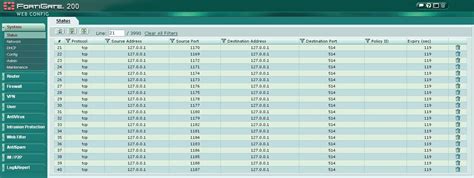 3990 Current Sessions Fortinet Community