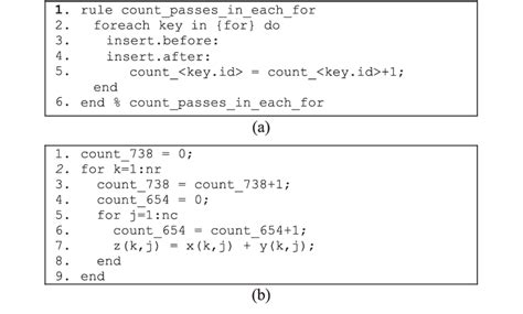 A Aspect Rule To Insert Code To Count Executed Code Blocks B