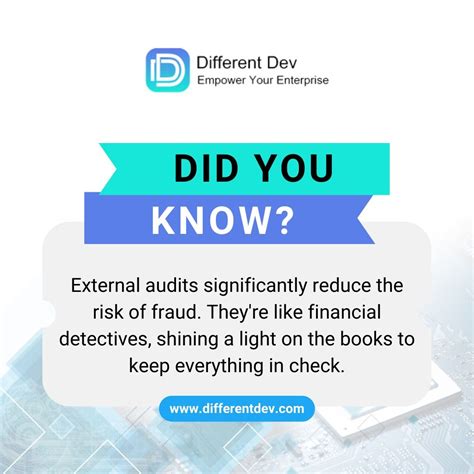 How External Audits Can Protect Your Business Different Dev Posted On The Topic Linkedin