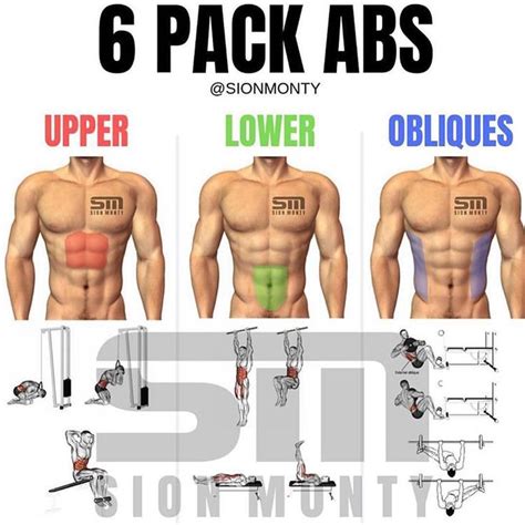 Musclemorph® On Instagram Swipe Left For Workout 👈🏻 Getting A