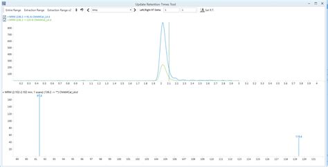 MassHunter Quant Changing Compound View Width Forum Mass