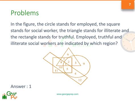 Banks SSC Venn Diagrams PPT