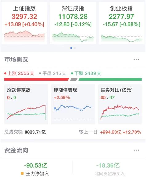 通信设备游戏板块大涨人工智能又可以了我这样看 财富号 东方财富网