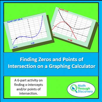 Alg Finding Zeros And Points Of Intersection On A Graphing Calculator