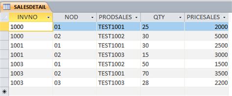 Sql How Union Multiple And Inner Join In An Access Database In Vb Net