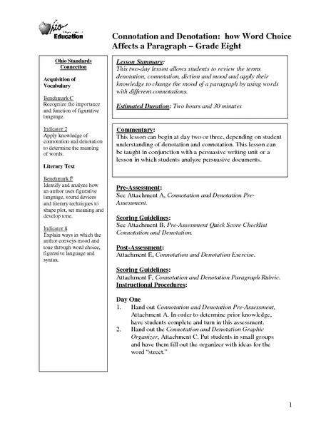 Connotation And Denotation Lesson Plan For 8th Grade Lesson Planet