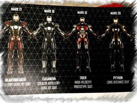 Iron Man 3 Armor Mark 1 Mark 42 Album On Imgur