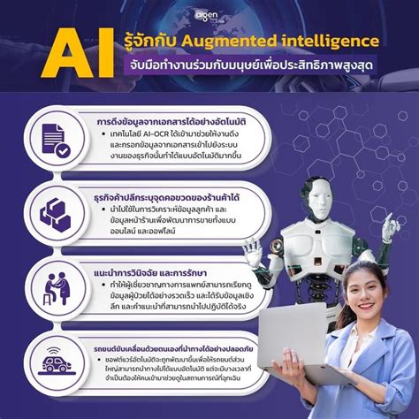Ai Gen ไอเจ็น รู้จักกับ Augmented Intelligence เมื่อ Ai จับมือทำงาน