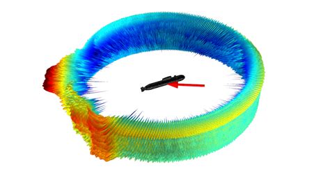 COMSOL Multiphysics Version 5 6 Is Now Available COMSOL Blog