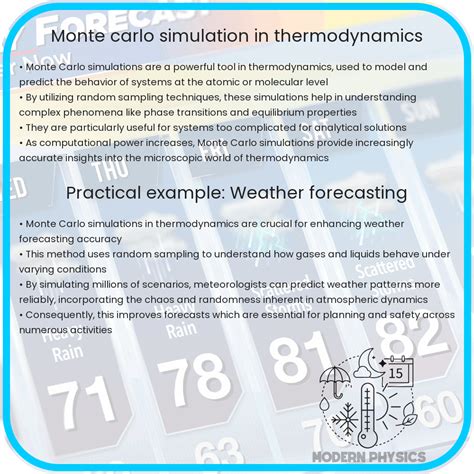 Monte Carlo Simulation In Thermodynamics Accuracy Complexity