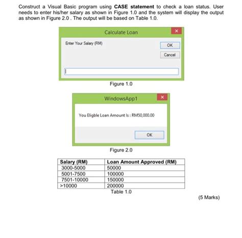 Solved Construct A Visual Basic Program Using Case Statement