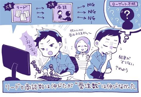 記事更新】約2年で1000万食を販売したフレッシュドッグフードd2cの成長の裏側を取材しました ️ 解約される理」アプリマーケティング研究所の漫画
