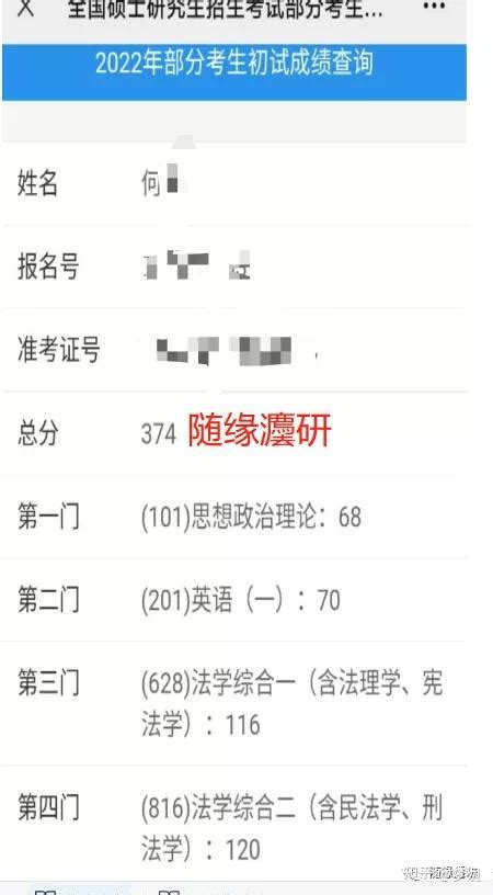 【西南财经大学法学考研】370财大考研经验分享～ 知乎
