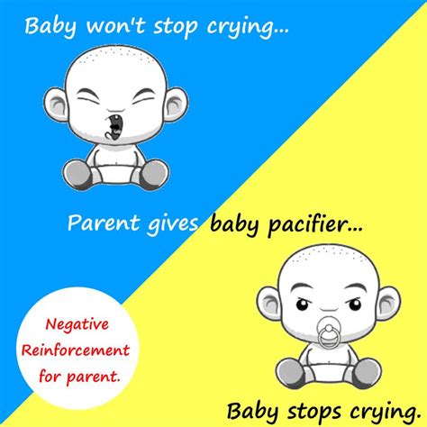 87 Best Images About Aba Reinforcement On Pinterest Autism Brag