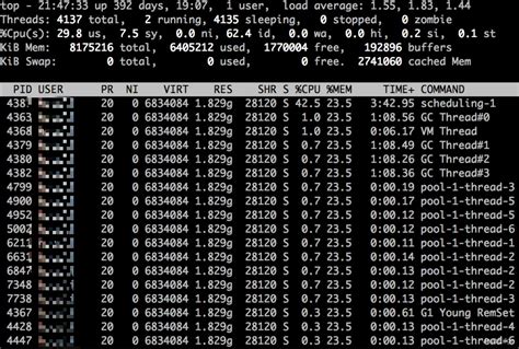tomcat进程占用cpu过高怎么办？ tomcat cpu占用率暴涨 csdn博客