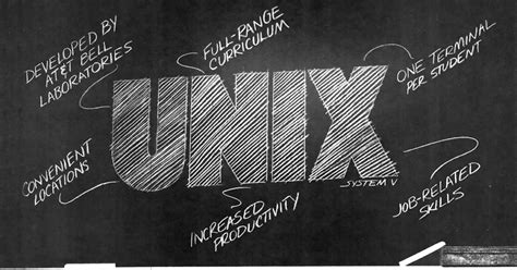 143 Advertisements Of Unix And Its Technologies From 1984 1998