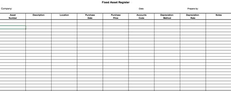 What Is A Fixed Asset Register