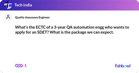 What S The Ectc Of A Year Qa Automation Engg Who Fishbowl