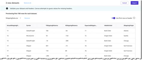 Announcing Amazon Sagemaker Canvas A Visual No Code Machine Learning