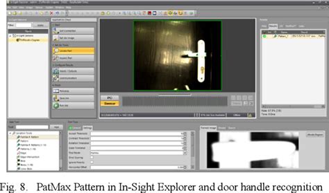 Figure 8 From Visual Servoing In Door Opening Task For Omnidirectional Mobile Manipulator