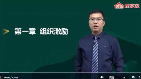 中级经济师 《人力资源管理》腾讯视频
