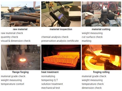 Ansi B165 Class 150 B1647 Dn900 Weld Neck Flange Carbon Steel Size 6