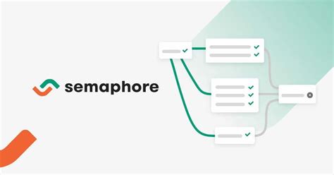 Of The Best Ci Cd Tools Available Today