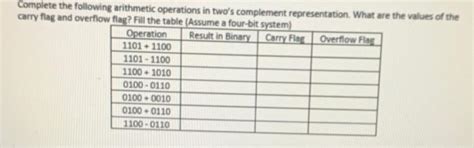 solved complete the following arithmetic operations in two s