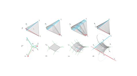 Shellular Funicular Structures Psl