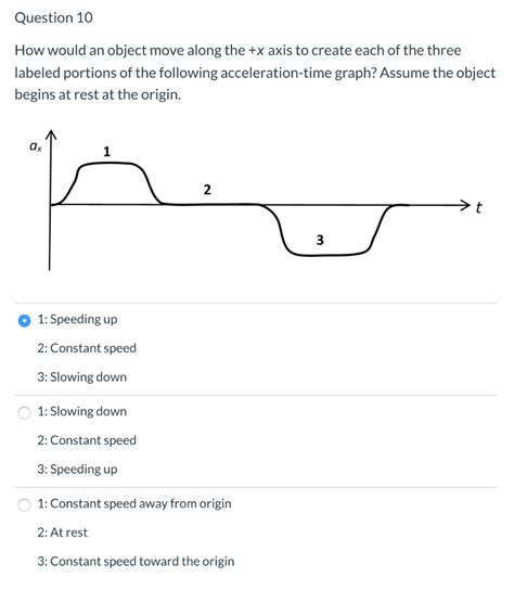 Solved Question 10 How Would An Object Move Along The X