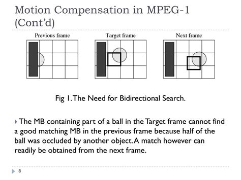 ppt mpeg video coding i mpeg 1 powerpoint presentation free