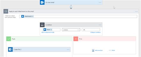 Solved Microsoft Flow Corrupts Excel File Power Platform Community