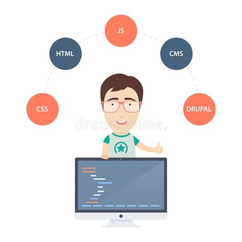 Web Entwickler Mit Monitor Vektor Abbildung Illustration Von Flach