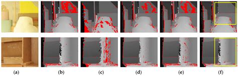 Stereo Matching Method With Cost Volume Collaborative Filtering