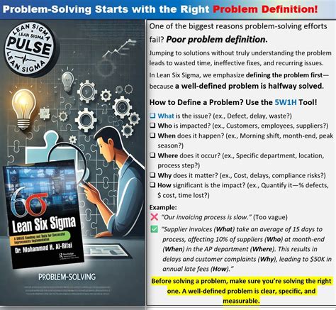 Why A Clear Problem Statement Is Crucial For Lean Six Sigma Mohammad Al Rifai Posted On The