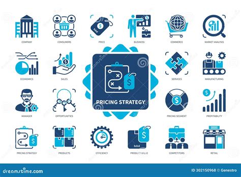 Pricing Strategy Matrix For Skimming Premium Economy And Penetration Pricing Vector