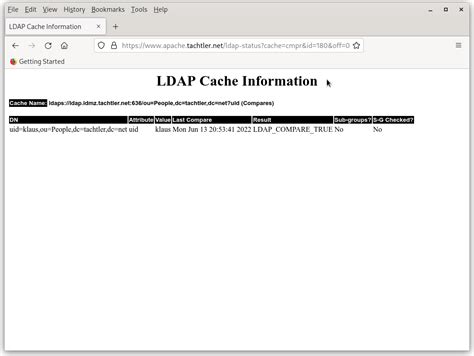 Tachtlerapacheserverarchlinux Modldap Ldap