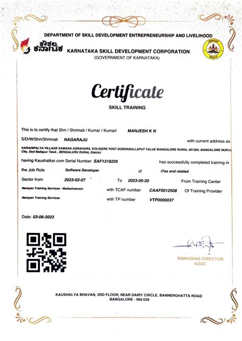 Softwaredeveloper Softwaredevelopment Manjesh K N