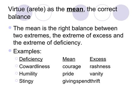 Aristotle Virtueethics Ppt