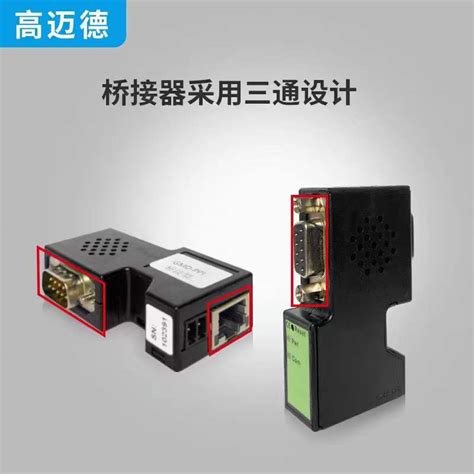 Gmd Ppi，gmd Mpi，西门子200，300串口转以太网口 工控人家园
