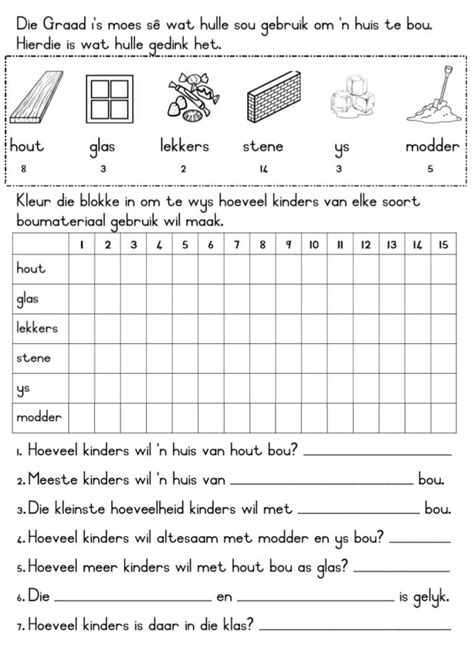 Data Hantering Leesamee Education