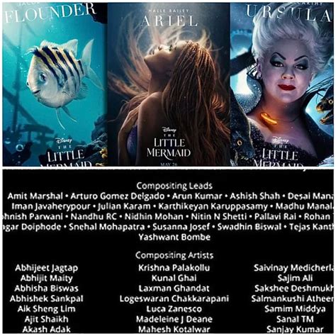 Nitin Shetti On Linkedin Filmcredits